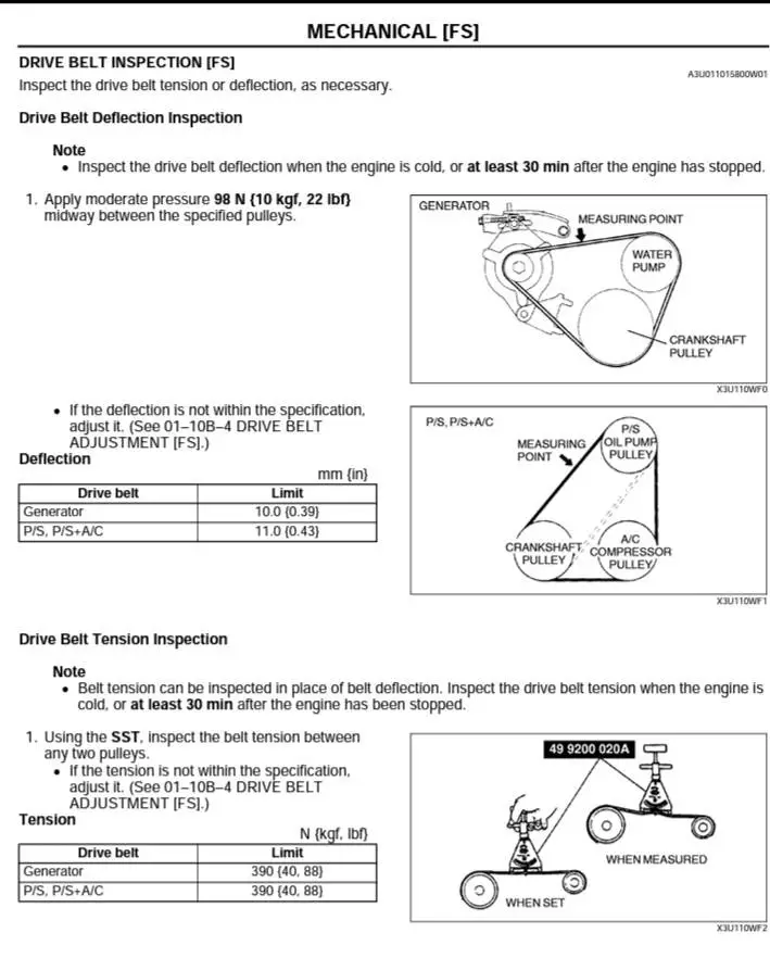 P0090 - Pressure regulator control circuit | Page 2 | Mazdas247