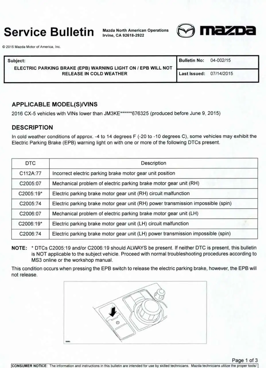 EPB DTC issue (2015 CX-5 2.2L Skyactiv) | Mazdas247