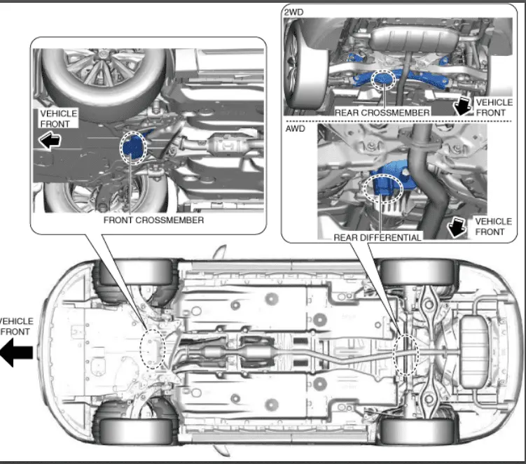 Dealer/Shop 4 post lifting points | Mazdas247