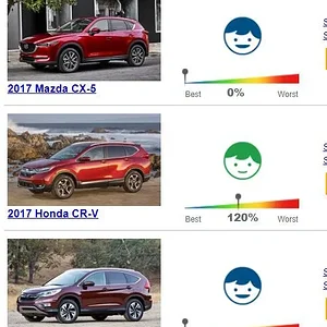 vCRV.jpg | Mazdas247