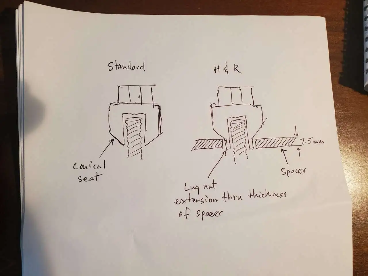 20230317_142957.jpg | Mazdas247