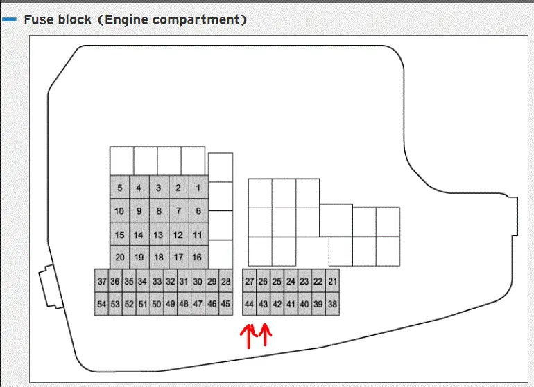 fuse.GIF | Mazdas247