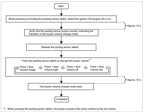 image001.png | Mazdas247