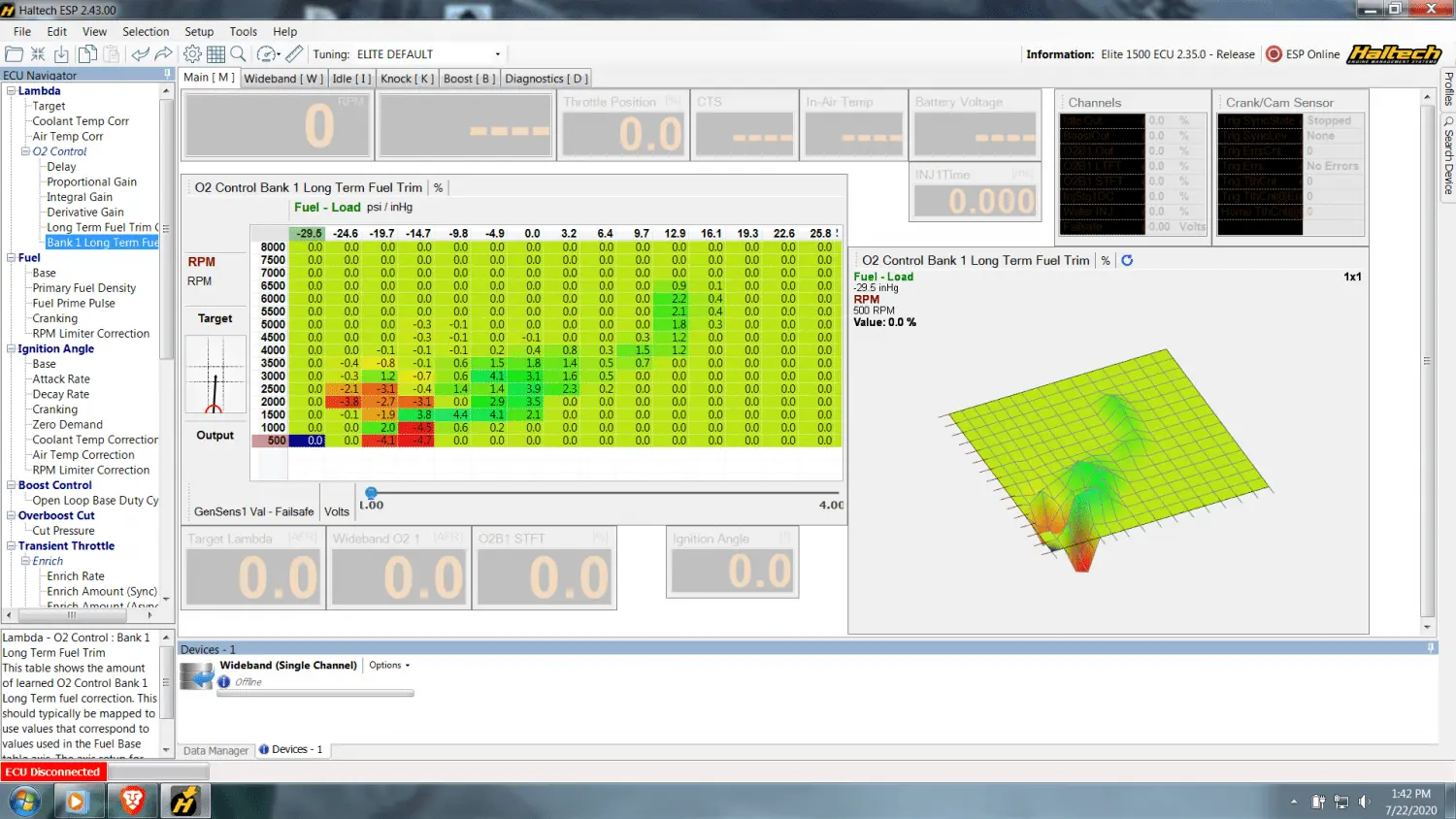 LTFT.png | Mazdas247